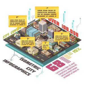 Building Information Modeling - Microdeft